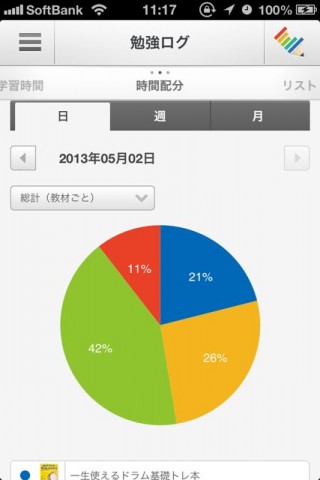 Studyplus: 勉強を記録・管理・共有できる、最強の勉強支援アプリ。無料。 | AppBank