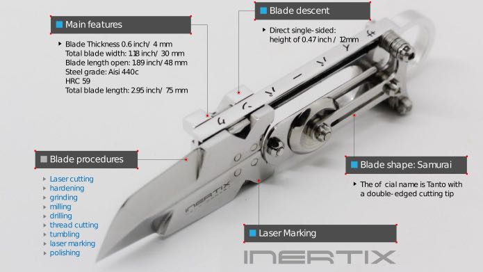中二病認定！自称サイバーパンクなInertix Cyberpunk Pocket Exoblade Knifeがヤバい、いろいろとヤバい ...