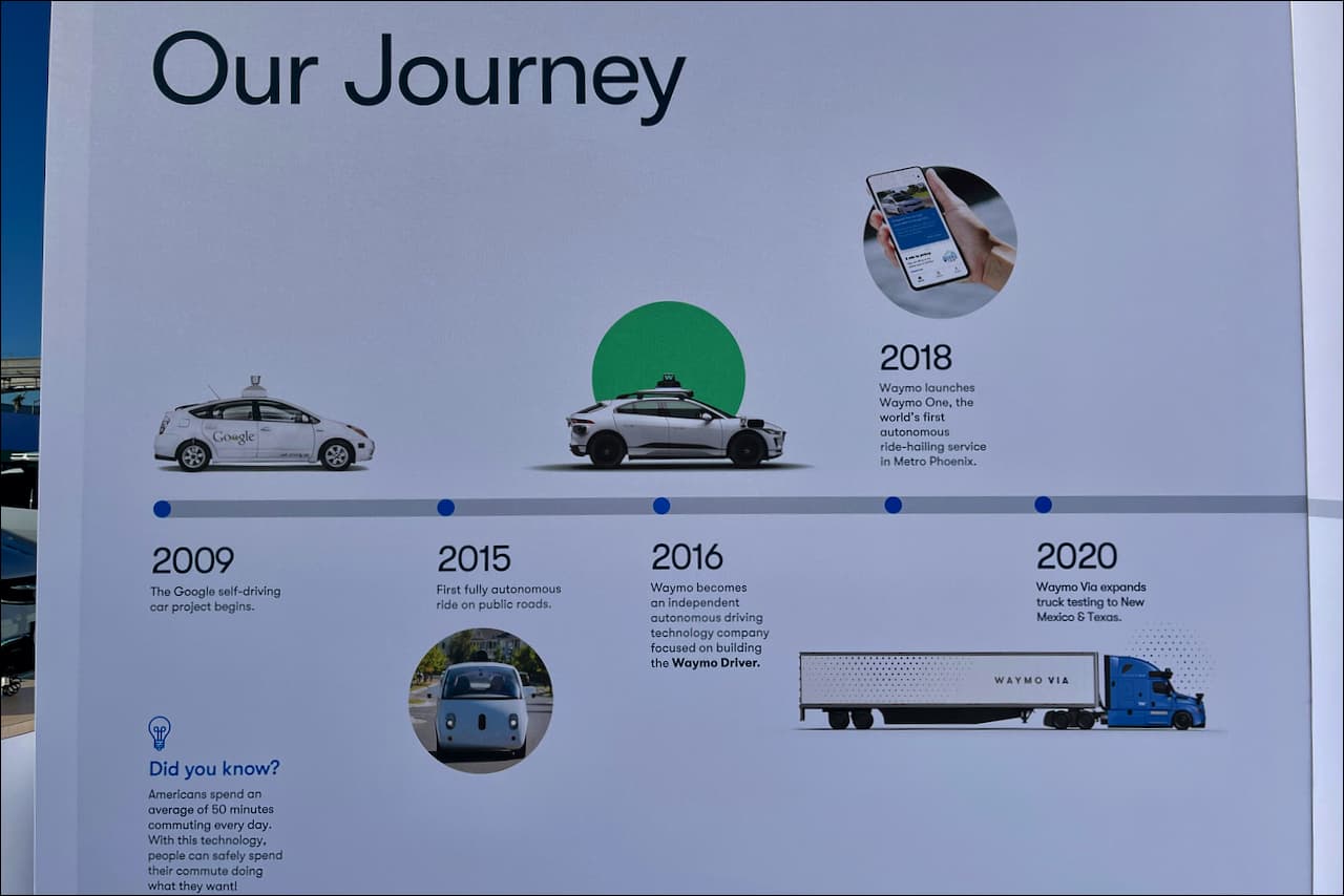 物流とタクシーを〝無人化〟するウェイモ（Waymo）、Googleが産んだ自動運転の最先端企業がスゴい！ | AppBank