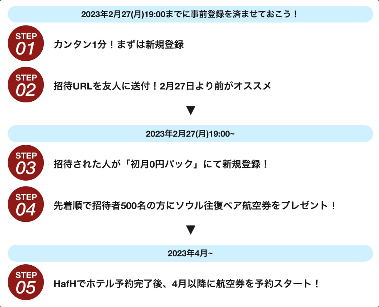 ヤバいでしょ…無料で先着1000人が「韓国ソウル行きチケット」をもらえる『HafH』がお得すぎる！ | AppBank