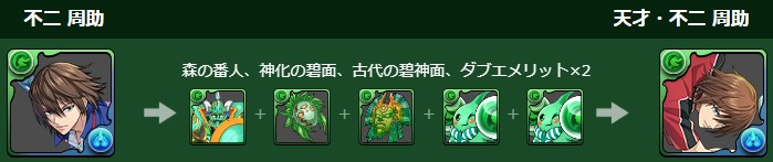 【パズドラ】テニプリ既存キャラの新しい進化がヤバすぎるw | AppBank