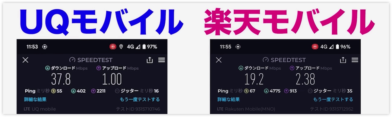 au回線が使い放題の楽天モバイル「最強プラン」本家KDDIとの通信速度を徹底比較 | AppBank