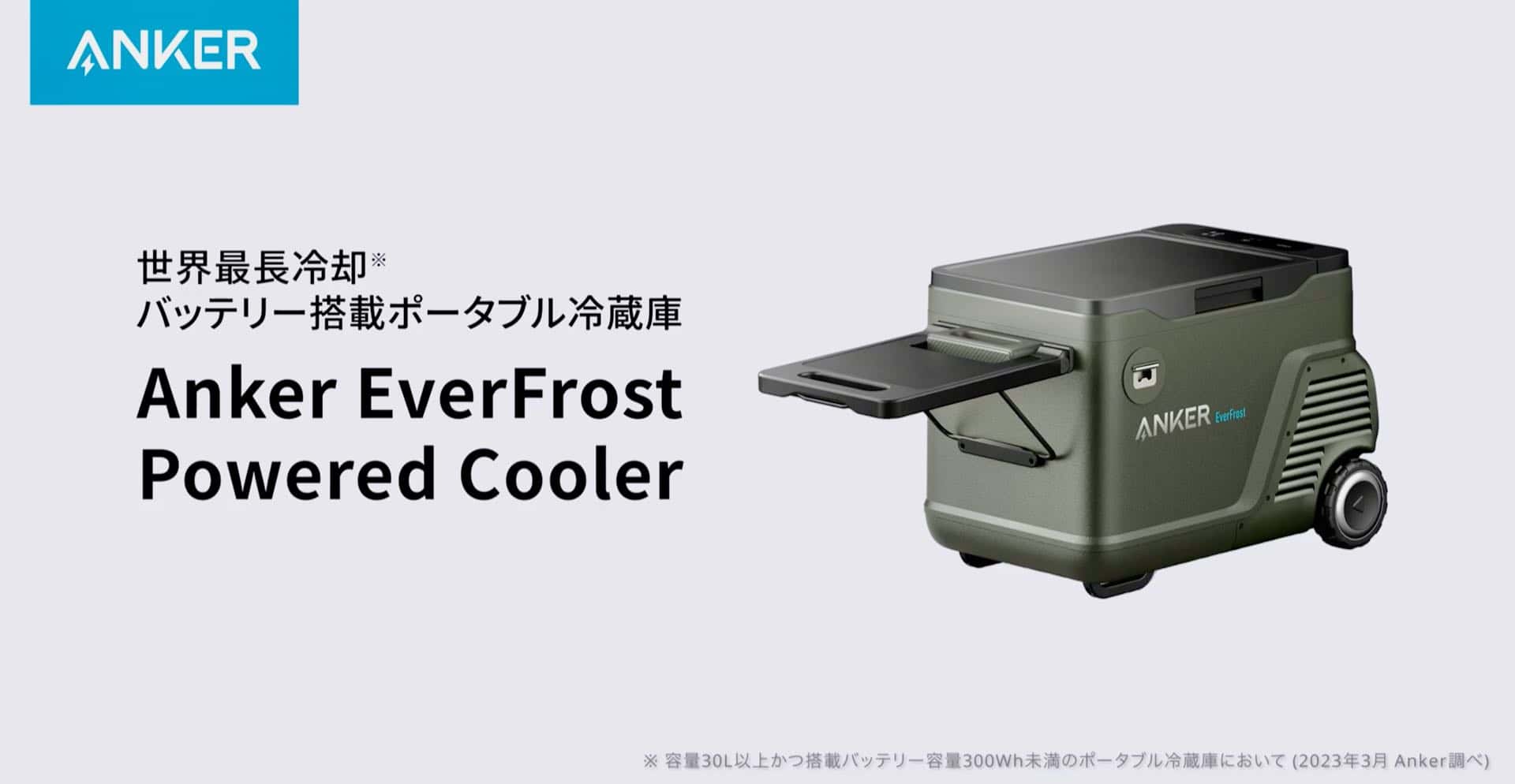 キャンプ・釣り・車中泊に激推し！ アンカーのポータブル冷蔵庫がほぼ4万円引き・36％オフでプライムデー先行セールに登場！ | AppBank