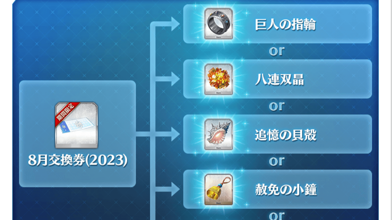 【FGO】トネリコひいてたらこれ一択!8月ログボ交換券のおすすめ | AppBank