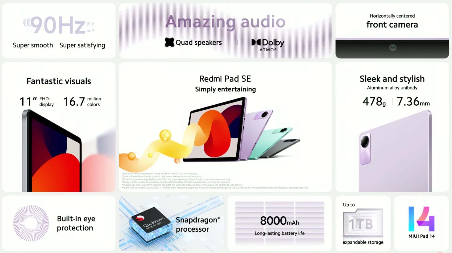 3,000円台スマートバンドがお得！ コスパ高のタブレット「Redmi Pad SE」もアツいXiaomiの9月新製品 | AppBank