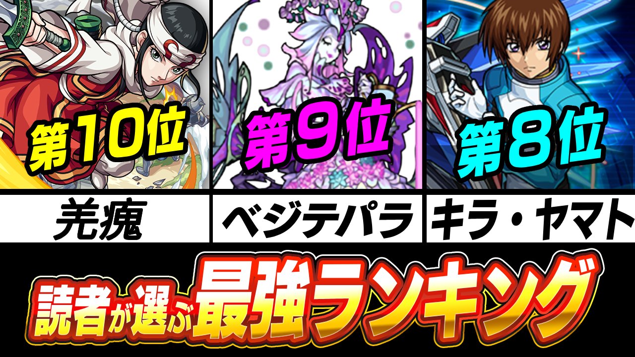 【モンスト】10位羌瘣、9位ベジテパラ、1位は…。読者が選ぶ“ここ1年で登場したキャラ”最強ランキングトップ10!! | AppBank