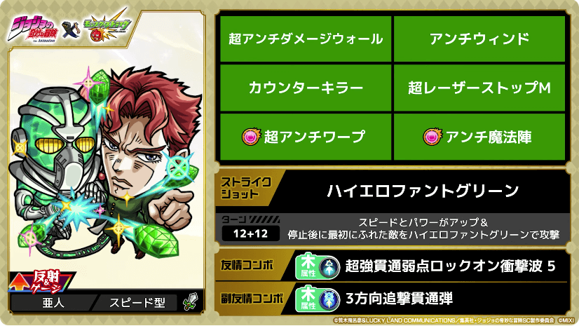 【モンスト】ジョジョコラボに関する率直な評価。大当たりキャラは… | Page 2 of 6 | AppBank