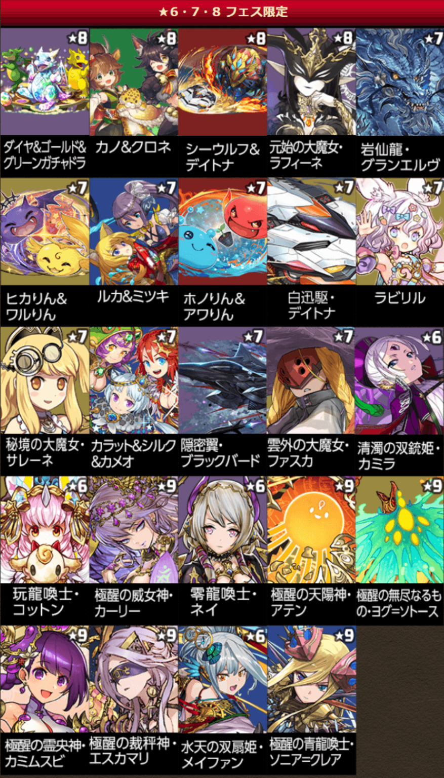 【パズドラ】大感謝祭アンケートSGF詳細が公開！ガチャ以外にも神要素が満載!! | AppBank