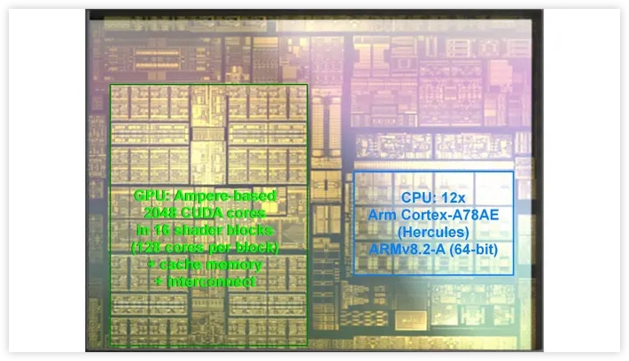 ニンテンドー「Switch 2」は爆速。モンスター級チップ登載のウワサ | AppBank