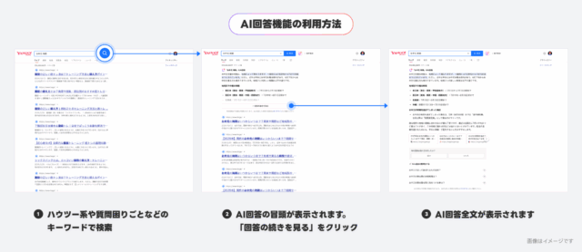 Yahoo!検索のPC版でもAI機能が利用可能に チャット形式で情報を深掘りできるアシスタント機能を提供開始 | AppBank