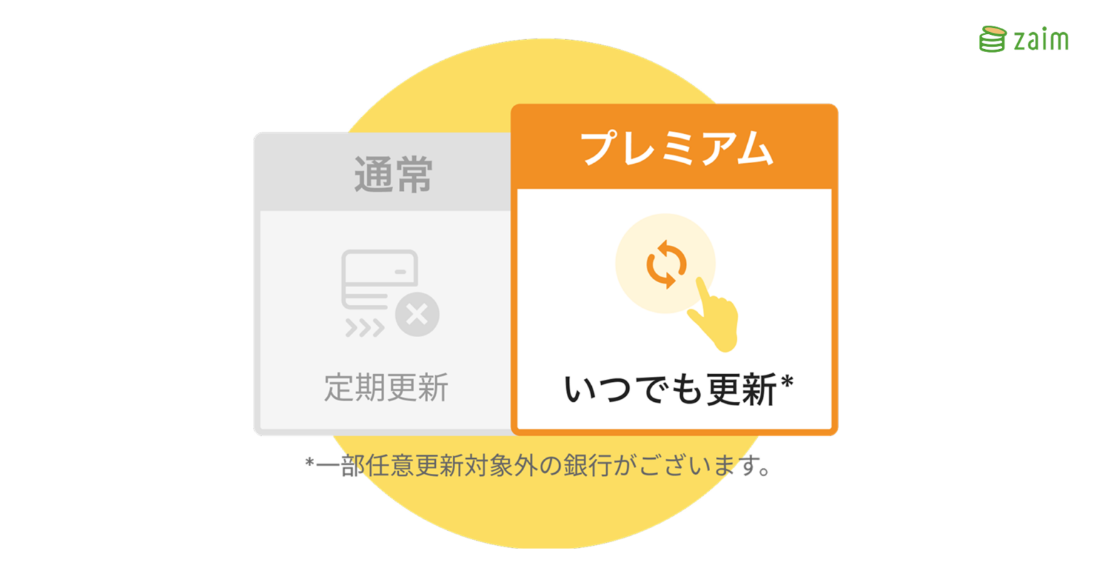 家計簿アプリ『Zaim』が他社からの乗り換えでプレミアム1年無料キャンペーンを開始 | AppBank